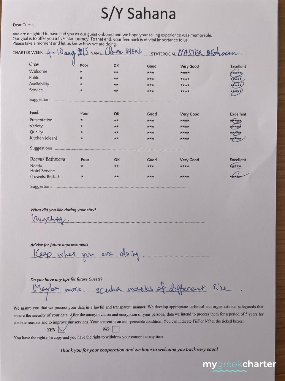 SAHANA | 55' Bali Catamarans | Catamaran Charter in Greece